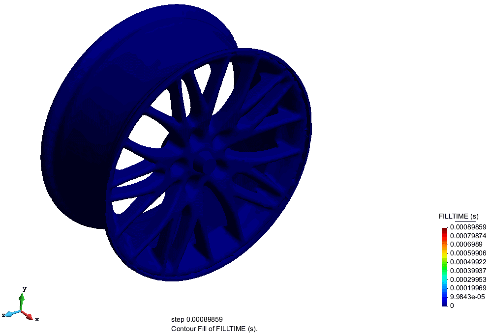 Welcome to DreamEDGE Sdn Bhd | Engineering
